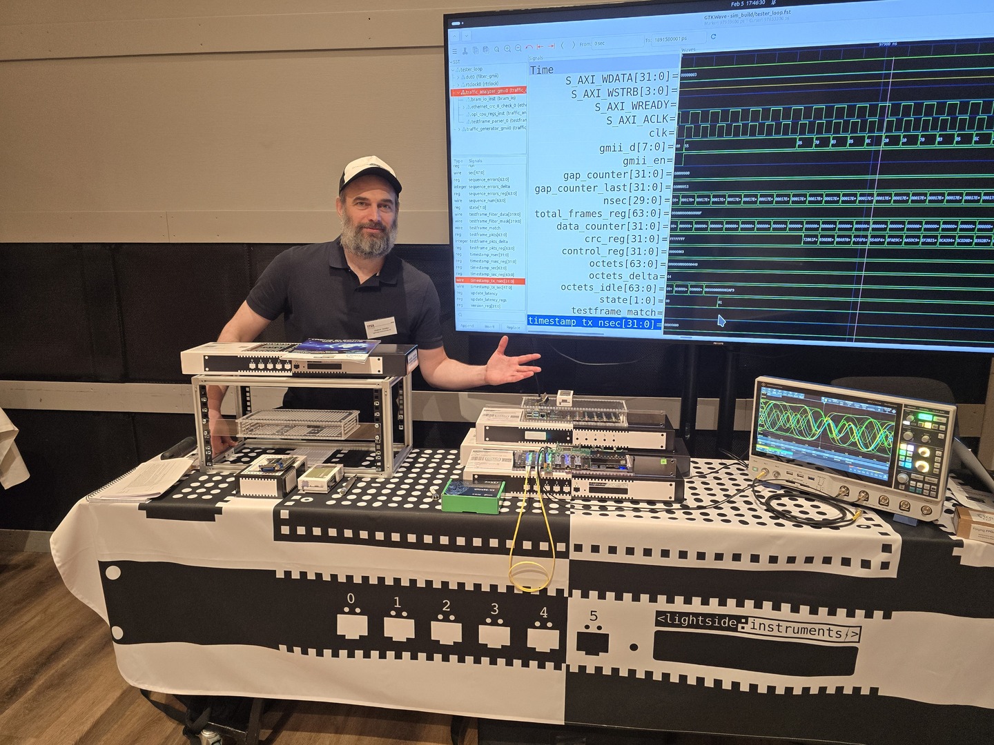 FPGA Forum 2025, Trondheim 5-6 February – Lightside Instruments AS
